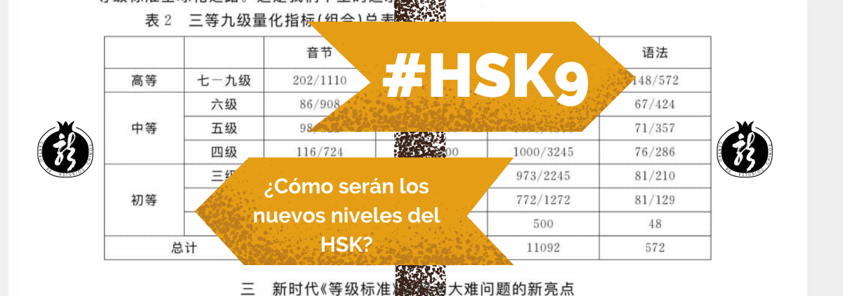 ¿Cómo serán los niveles del nuevo HSK? - Centro de Estudios Chinos